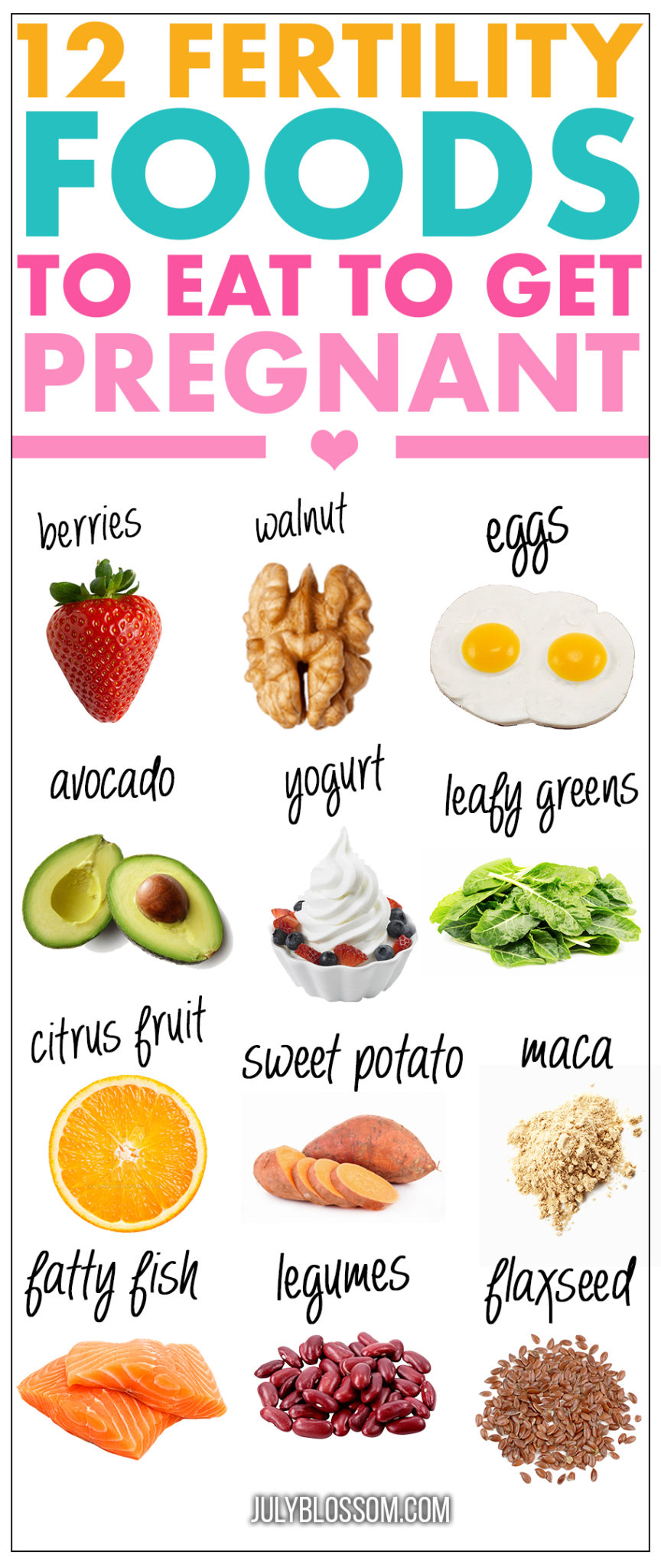 12 Best Fertility Foods for Getting Pregnant - ♡ July Blossom