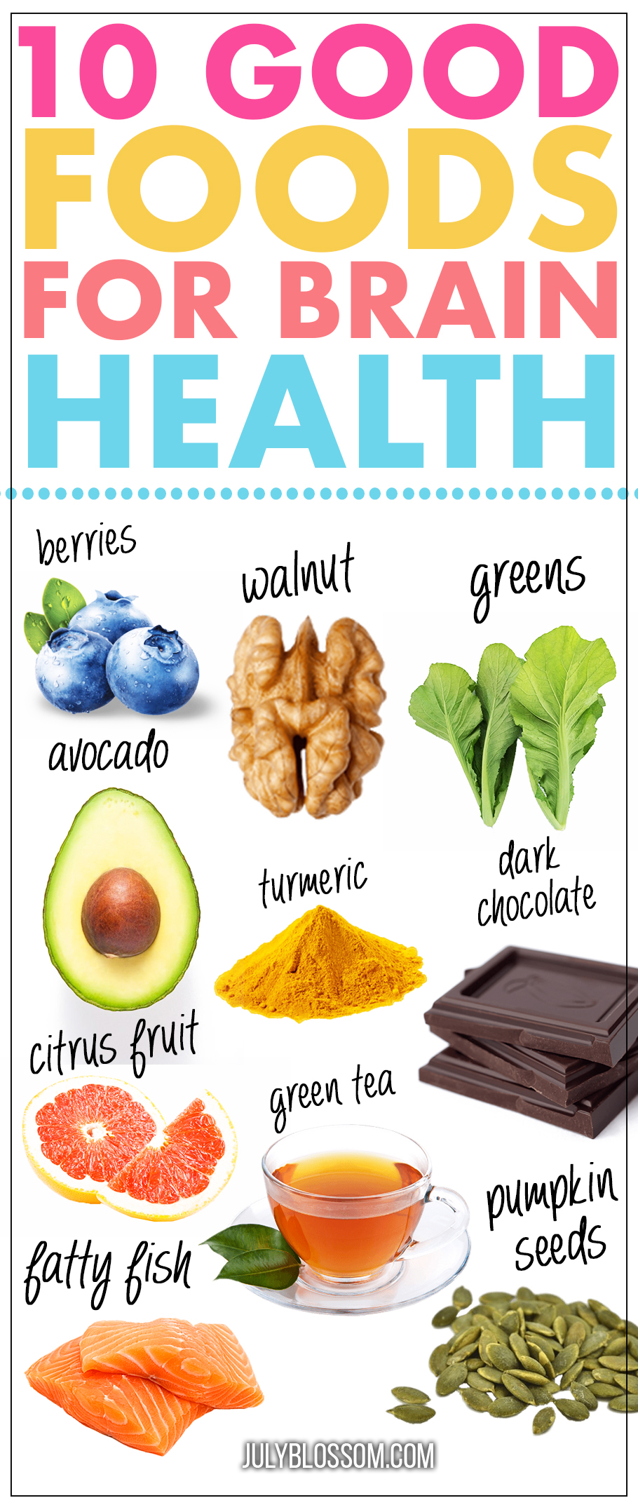 10 Nourishing Foods for Brain Health - ♡ July Blossom
